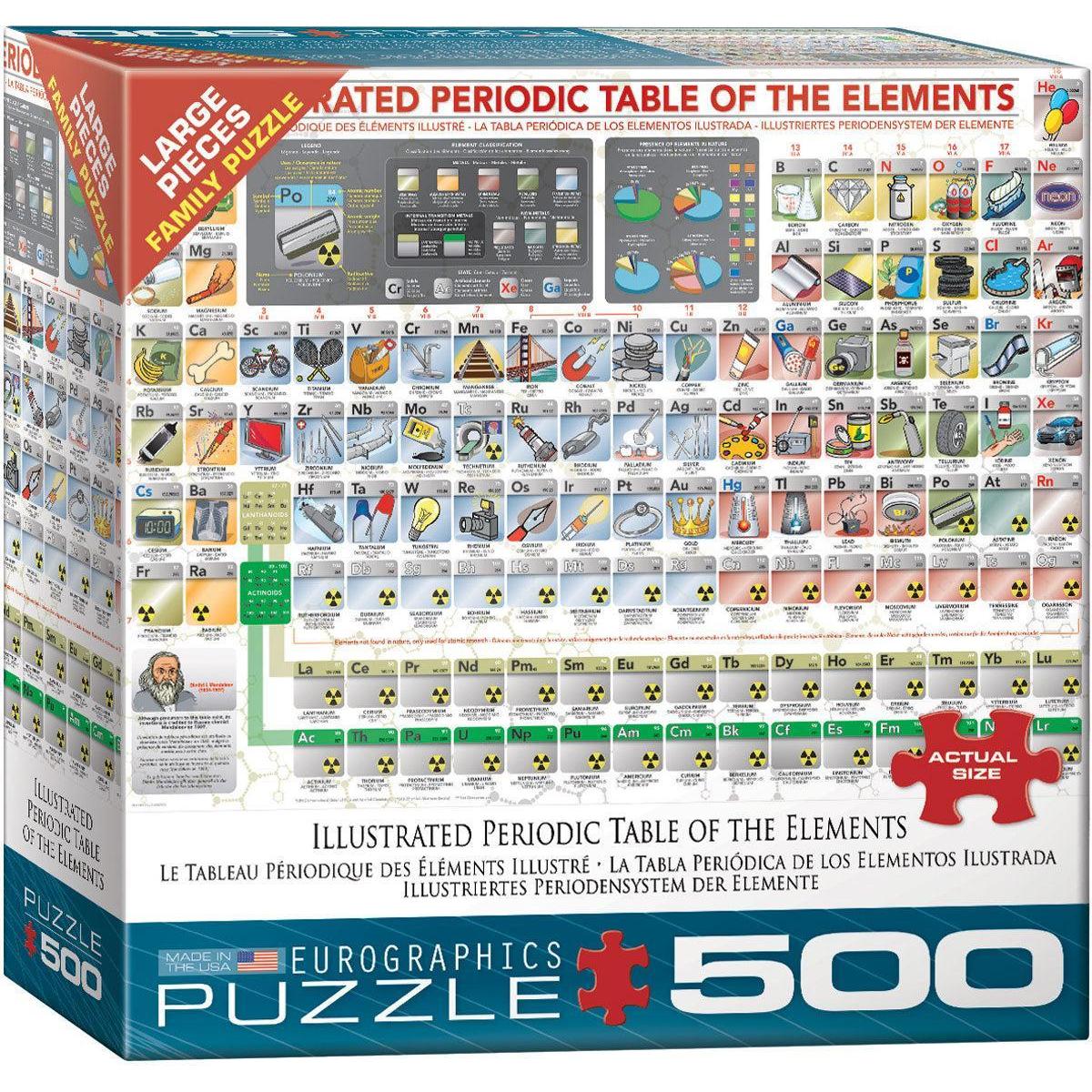 Illustrated Periodic Table of the Elements 500 Piece Jigsaw Puzzle Eur ...
